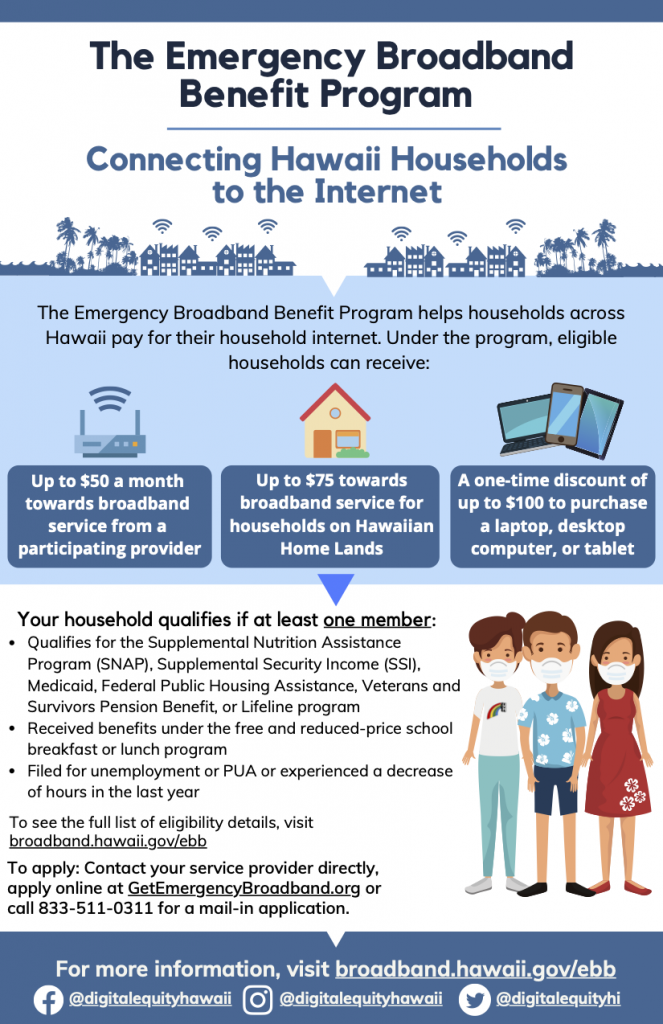 DAGS – Hawaiʻi Broadband Office | Emergency Broadband Benefit Program
