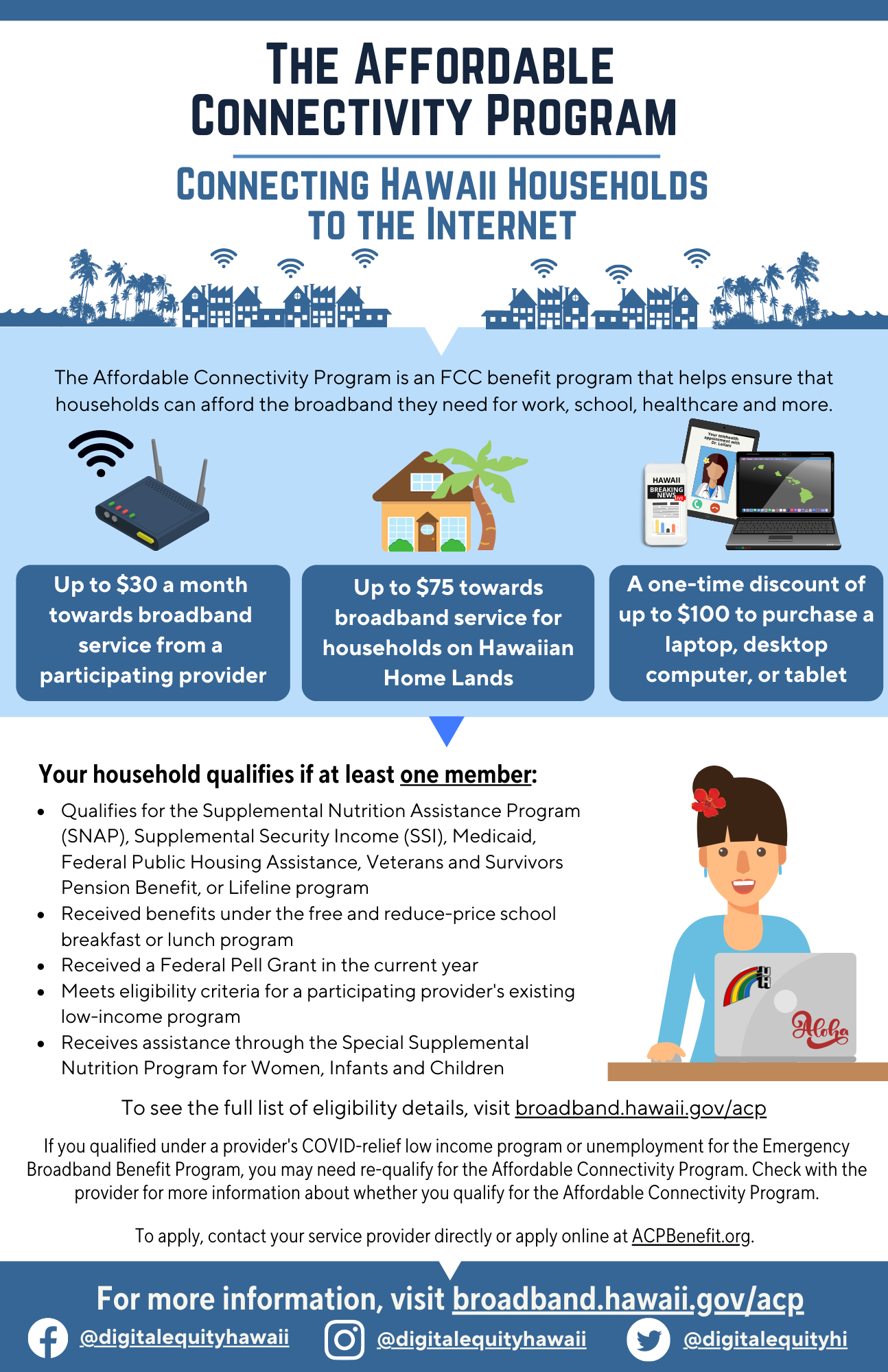 DAGS – Hawaiʻi Broadband Office | Affordable Connectivity Program